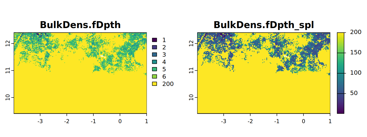 2 Plant-available soil water – Mapping plant-available soil water and ...