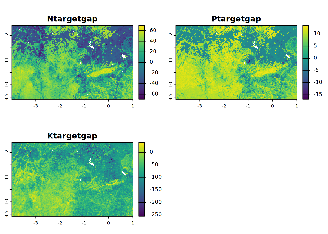3 Mapping nutrients – Mapping plant-available soil water and nutrients